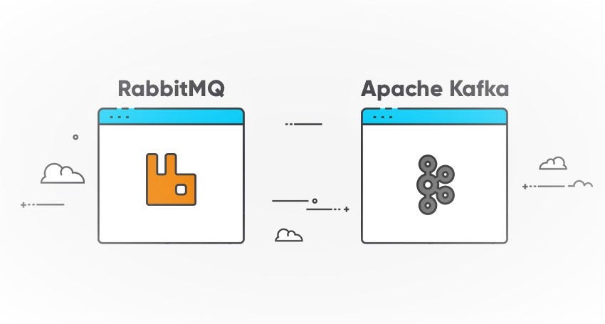 RabbitMQ in Microservice Architecture | by Kostya Stepanov | CodeX | Medium