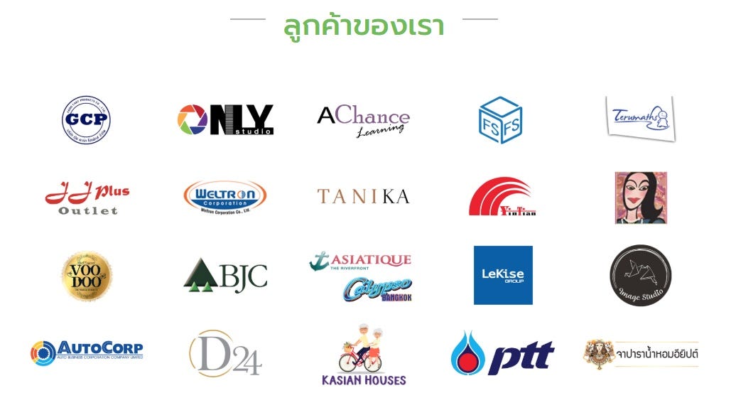 รับทำเว็บไซต์ SMEs. PACKAGE SMES | by รับเขียนโปรแกรม workbythai | Medium