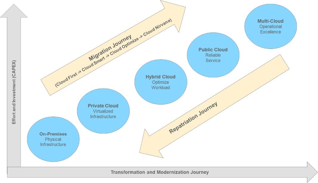 Declarative Agents and Their Practical Applications in Microsoft M365 Copilot | by Wipro Tech ...