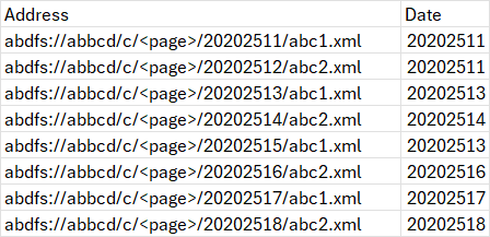 Efficient Data Fetching with Angular’s provideHttpClient: A Comprehensive Guide | by Rupesh ...