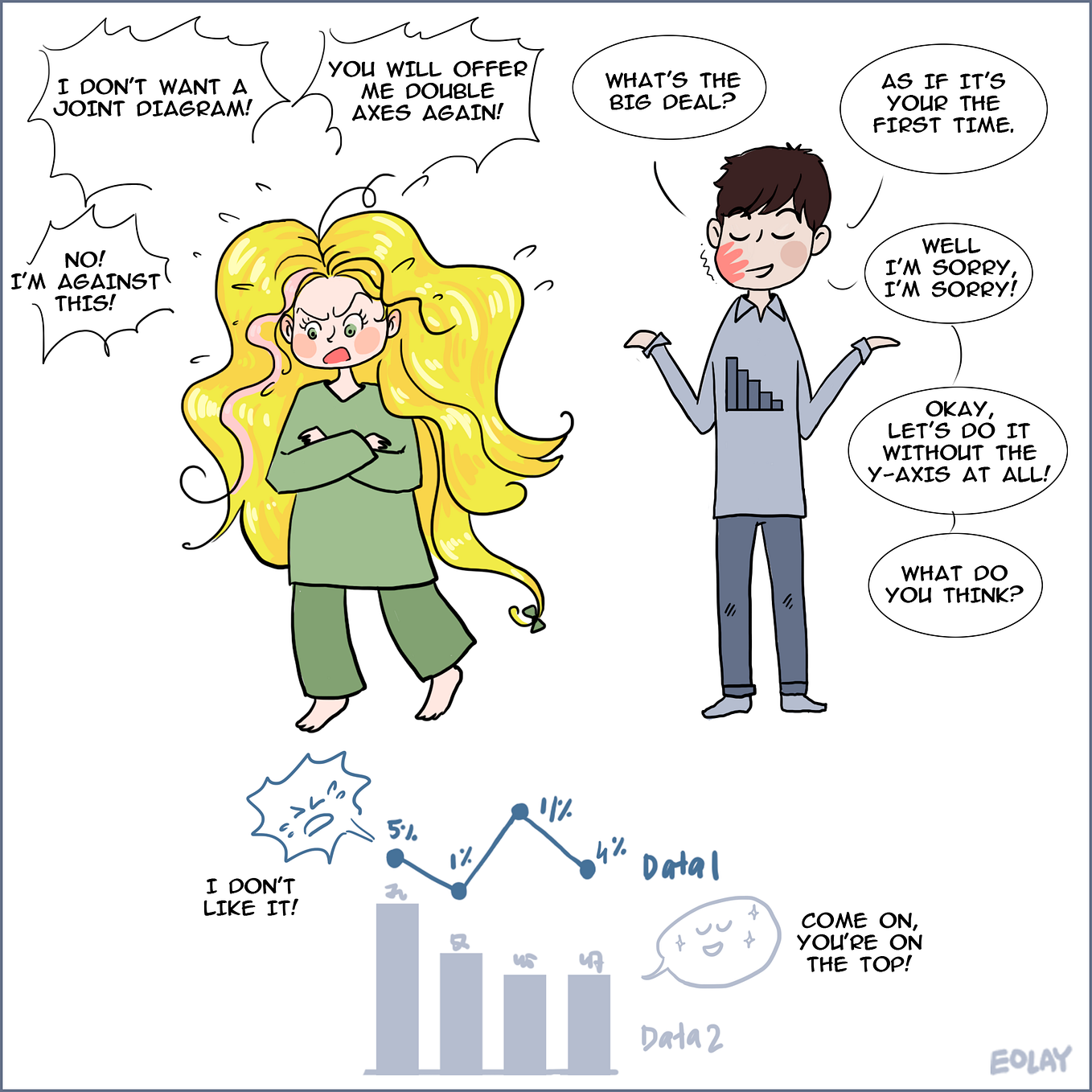 Making a Data-Driven, Mezen Style Family Tree | by Natalia Kiseleva ...