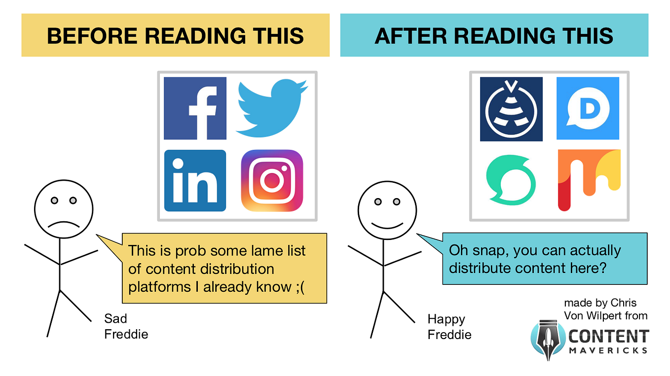 Peek inside HubSpot’s multi-million dollar SaaS growth strategy | by ...