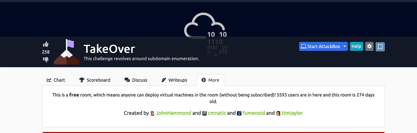 TryHackMe HeartBleed. TryhackMe Machine:- HeartBleed | by Tanish Saxena | Medium