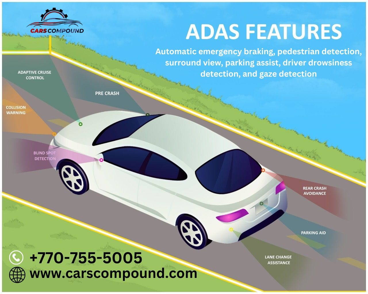 WHAT IS ADAS Adaptive Cruise Control Blind Spot Monitors Anti