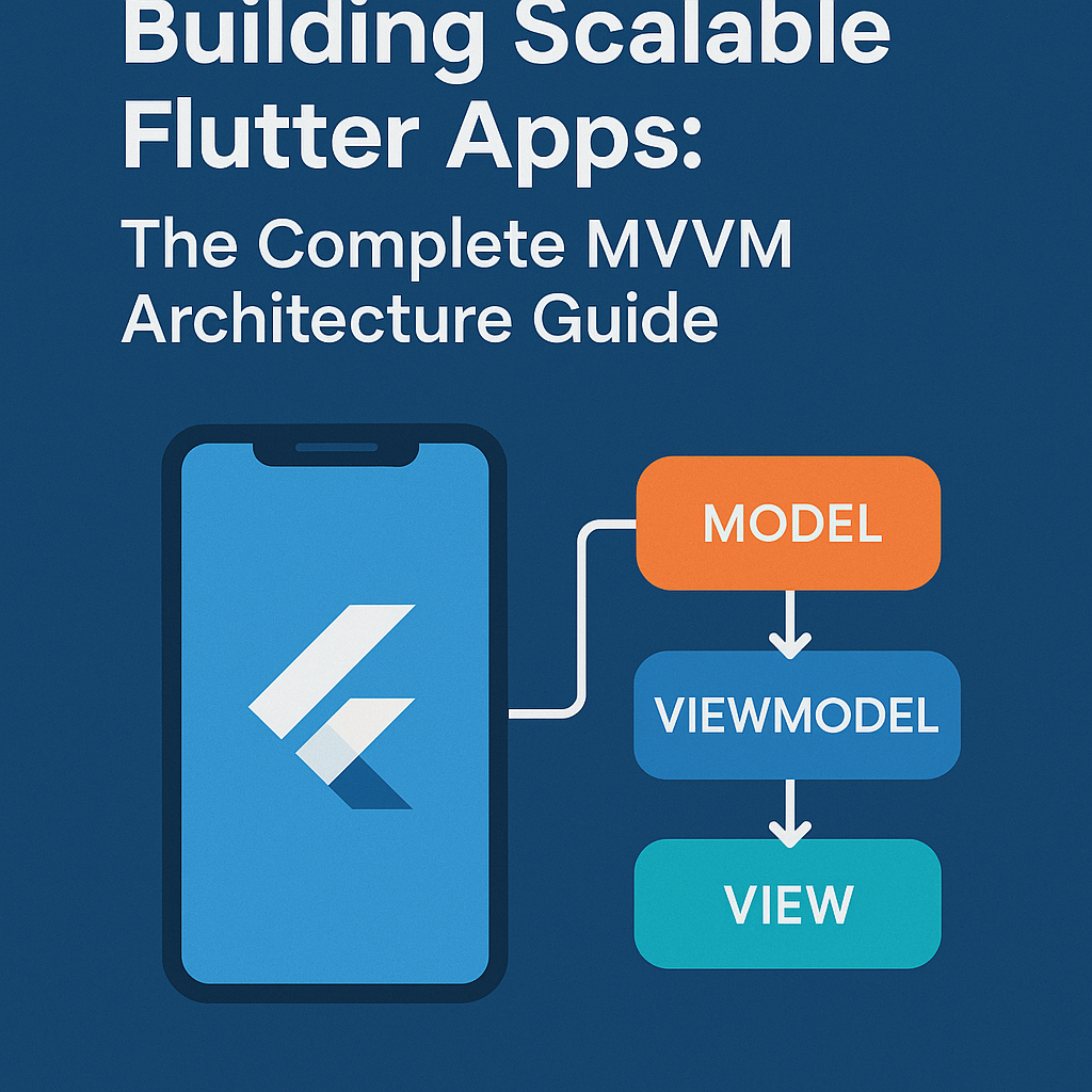Building a Simple CRUD Application with Django Ninja from Scratch | by Julius Boakye | Medium