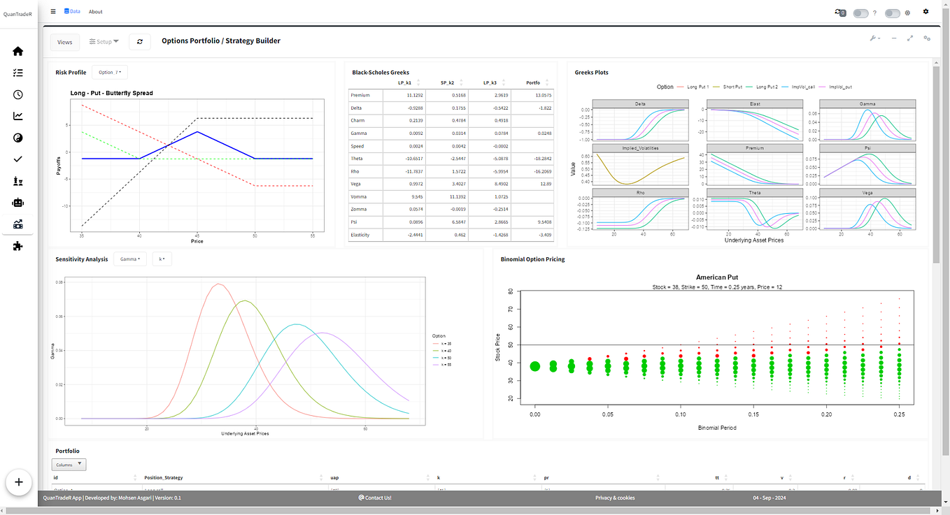 How to Create an R Package with Integrated Shiny Apps | by Mohsen ...
