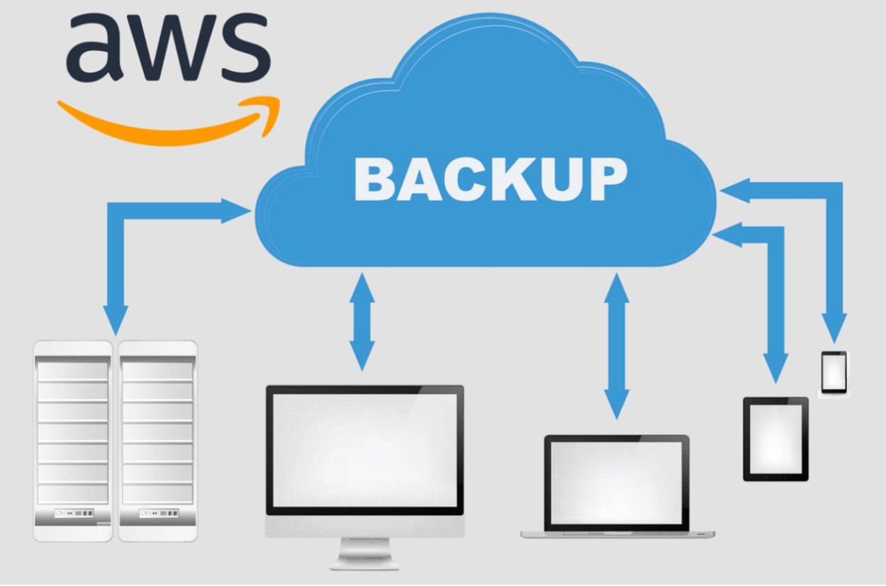 SSH setup and tunneling via Bastion host | by Arun Kumar | Cloud Techies | Medium