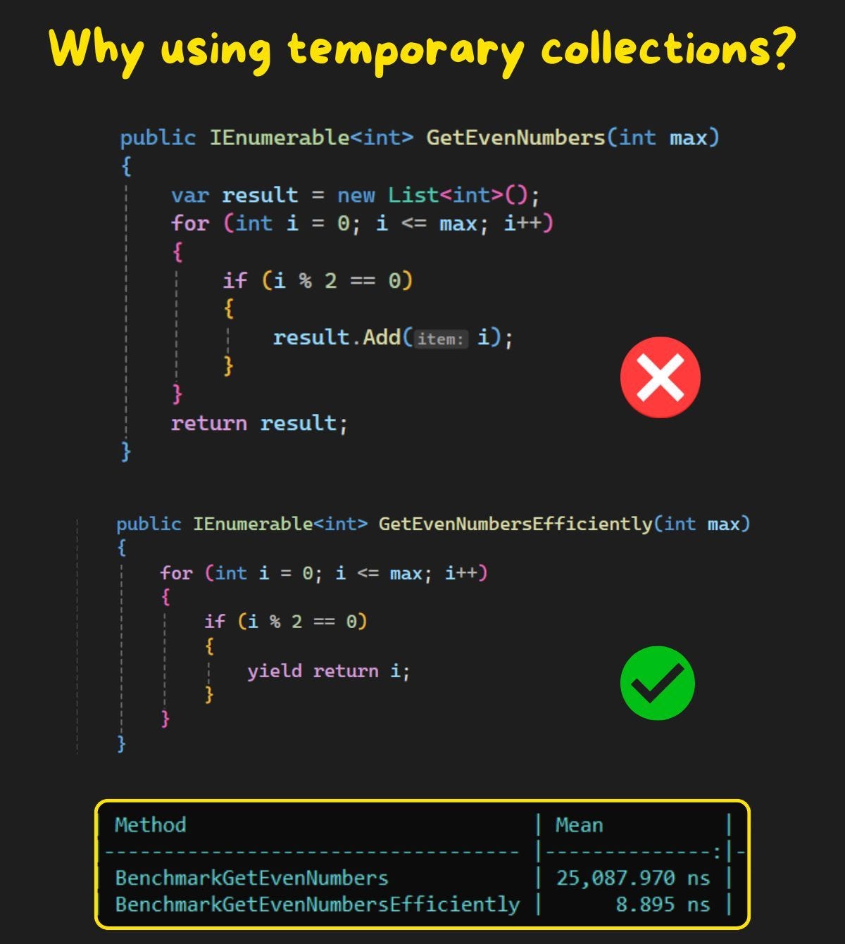 Writing Clean Microservices with Java (Spring Boot) | by Aaron | Apr, 2025 | Medium