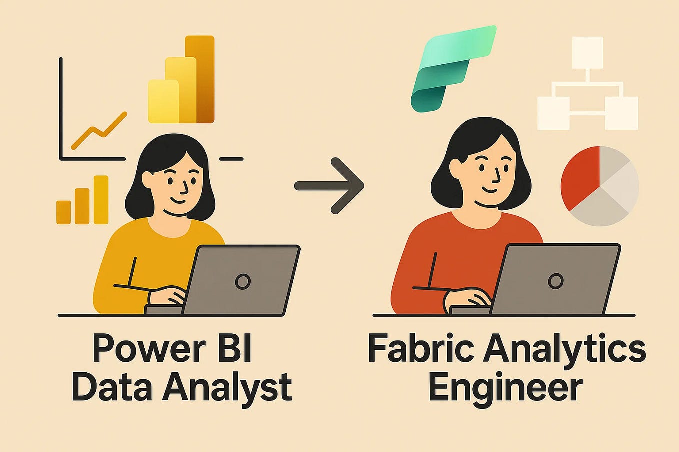 Show/Hide Visuals in Power BI Based on Slicer Value | by Sandip Palit | Medium