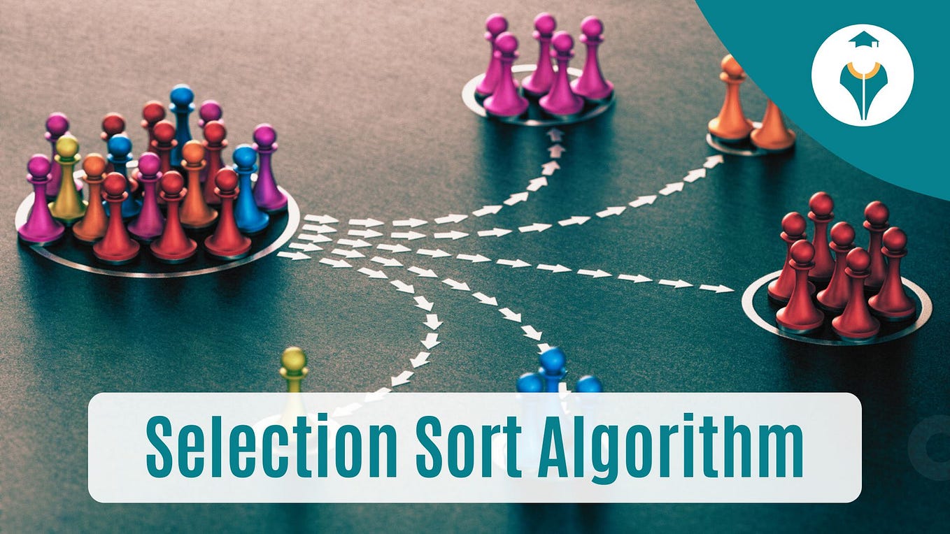 Understanding QuickSort Algorithm in Java | by Gayanath Lakmevan Silva ... Understanding QuickSort Algorithm in Java | by Gayanath Lakmevan Silva ...