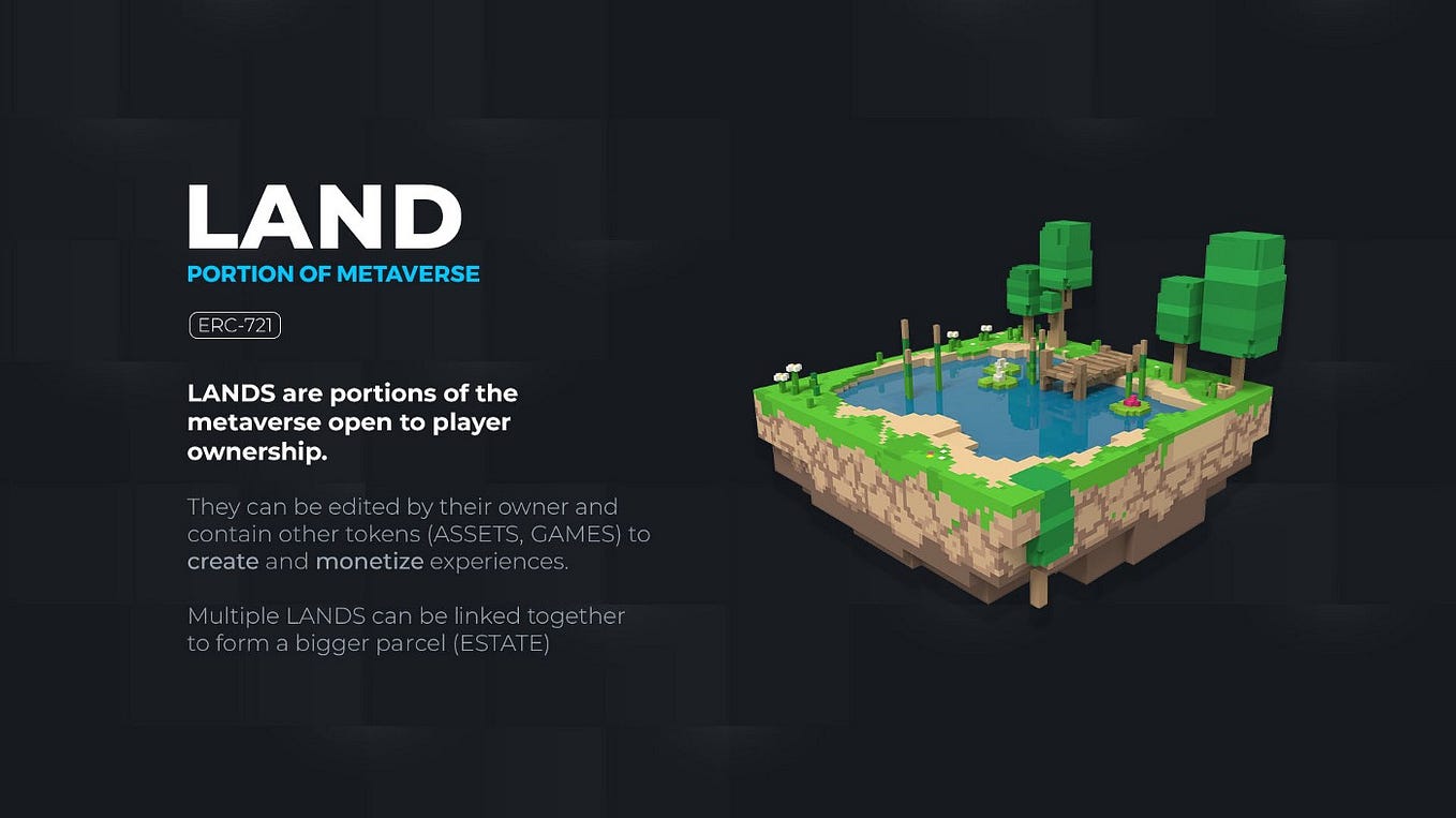 甚麼是 The Sandbox？. 踏出探索 The Sandbox 元宇宙的第一步！ | by The Sandbox (Chinese ...