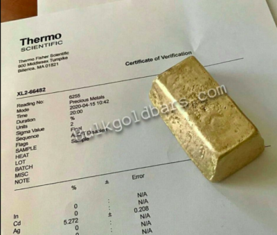 Buy 99.5% Pure Gold Dore Bars For Sale | by Rajishakibqureshi | Medium