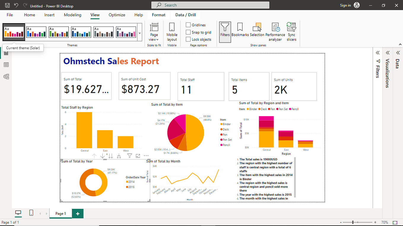 Build a Power BI Report from start to finish! (Part 1) | by Umberto Grando | Towards Dev