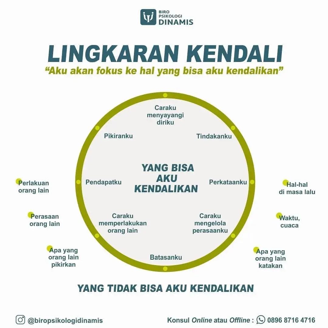 Aku (Mungkin) Tidak Akan Terbang ke Jogja Lagi | by Ari's Eigenwelt ...