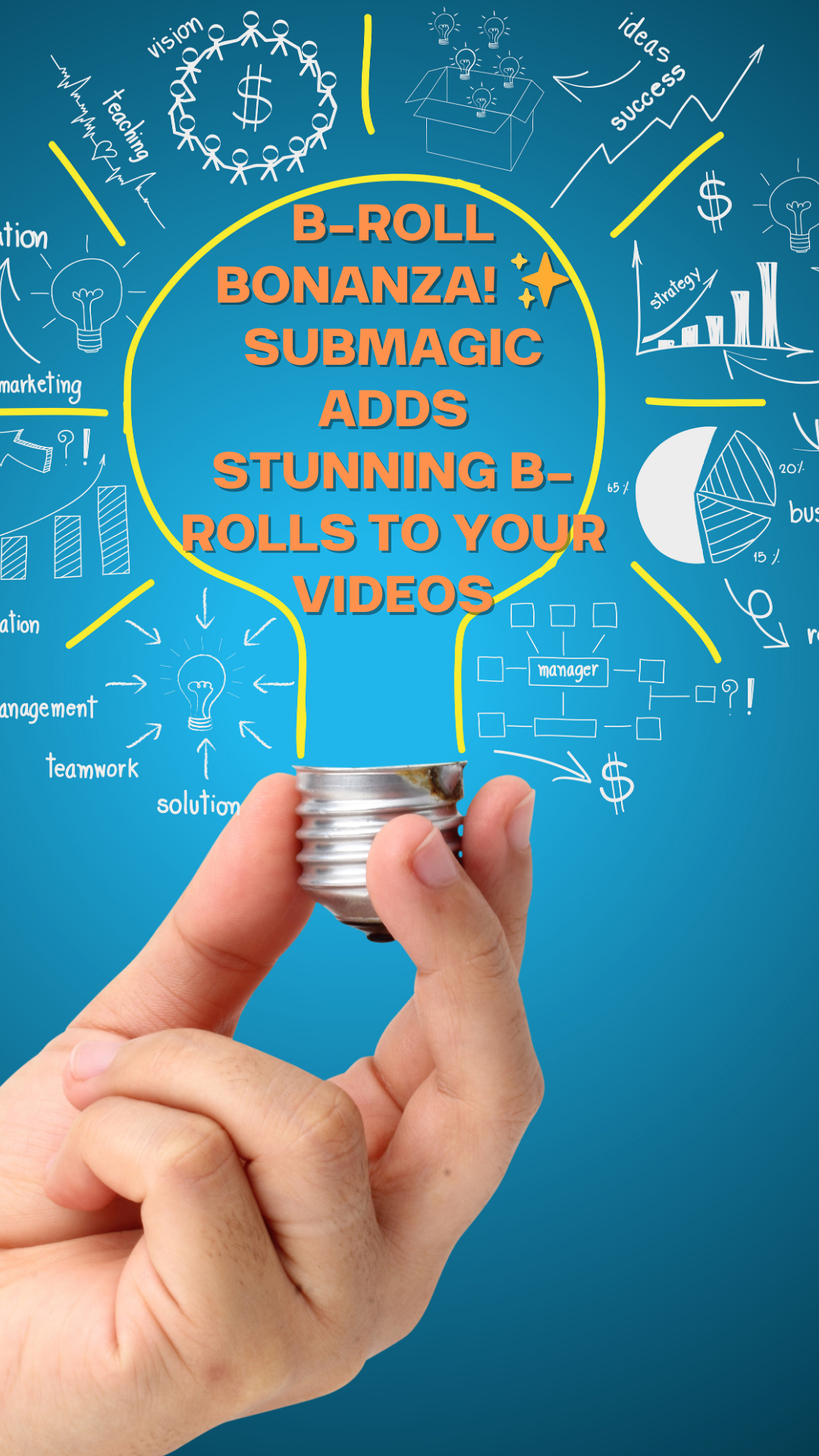 Conquer Short Video with Submagic: Create Viral Shorts in Seconds with AI | by Empowerize | Mar ...