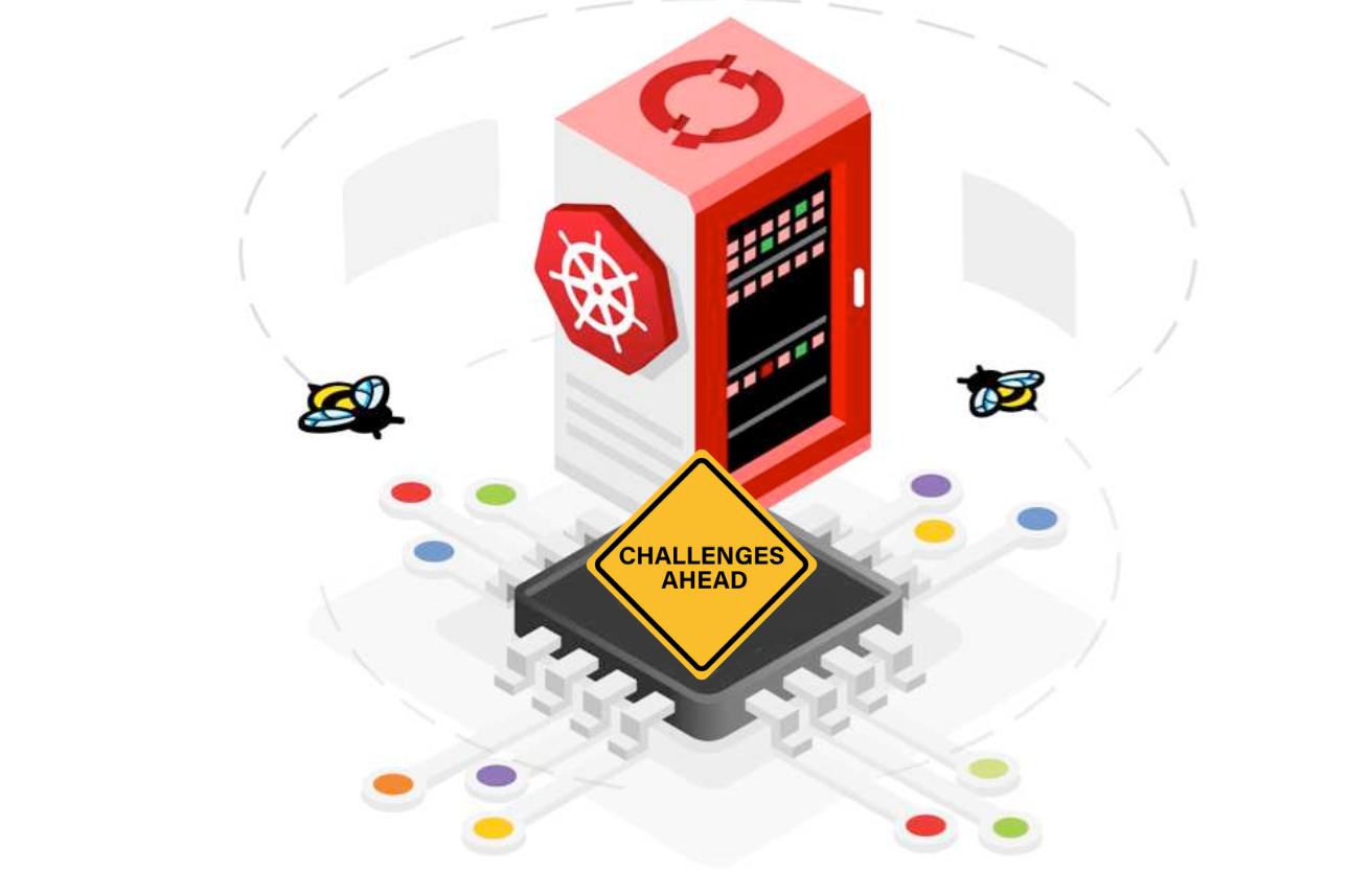 Getting Started with OpenShift: A Beginner’s Guide | by Bhavik Moradiya ...
