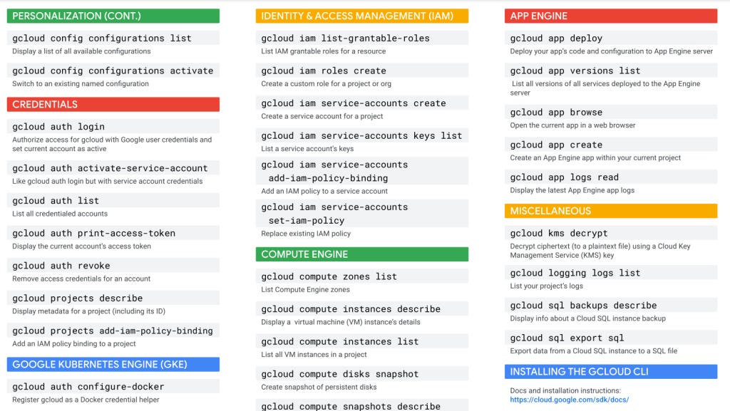 Copying GCS Bucket files and Folders by using gsutil | by Rajamohan Naidu | Medium