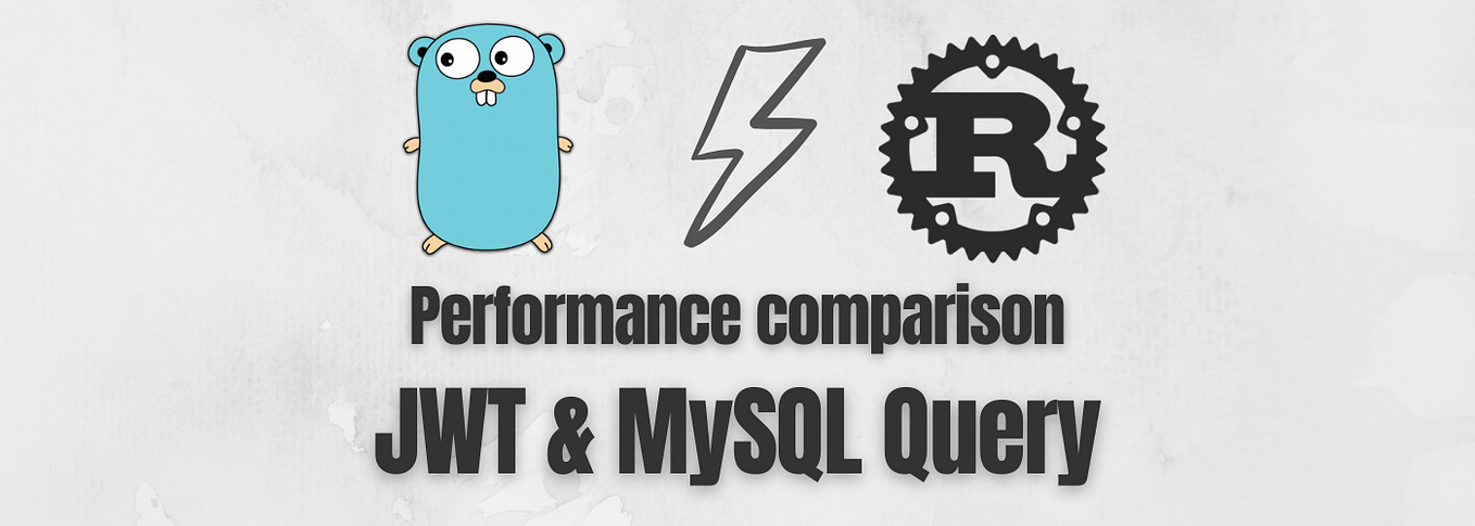 Node.js Express vs Fastify : Performance comparison for JWT verify and MySQL query | Tech Tonic