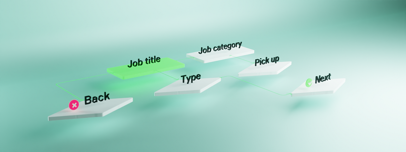 User flow uncovering. Airbnb. No time to explain, it’s the best time ...