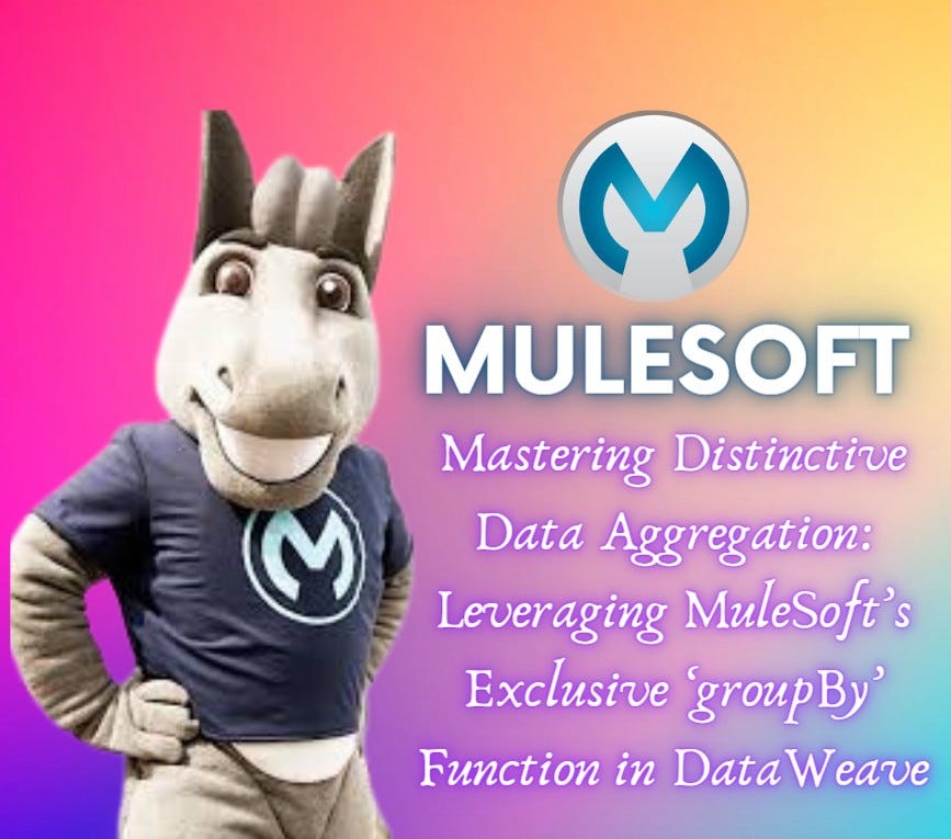 Transforming Data with the DataWeave map Function in MuleSoft | by ...