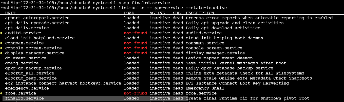 Linux And Basic Commands Is Linux Os Or Kernel By Roddamgokul Medium