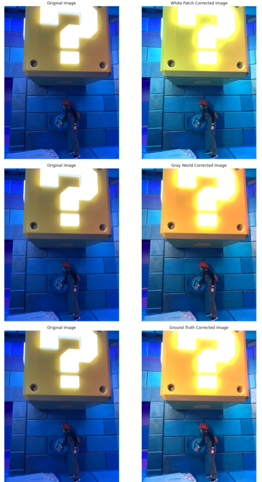 Introduction to Image Processing with Python | by Erika Lacson | Python ... Introduction to Image Processing with Python | by Erika Lacson | Python ...