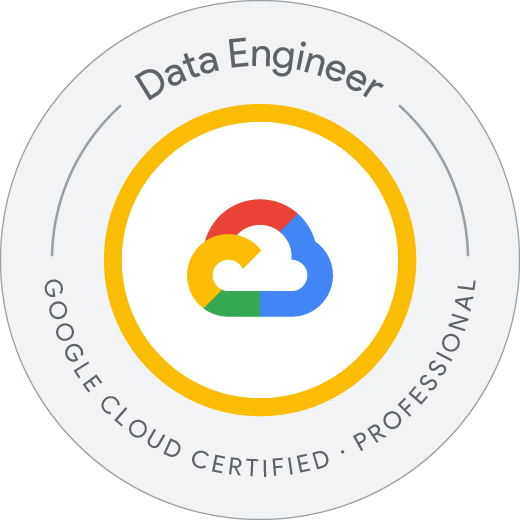 How to Prepare for the Google Cloud Professional Cloud Database Engineer Certification Exam | by ...