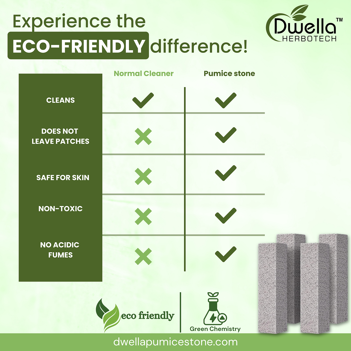 Dwella Pumice Stone — See the Difference in Your Toilet’s Cleanliness! | by Dwella Herbotech ...