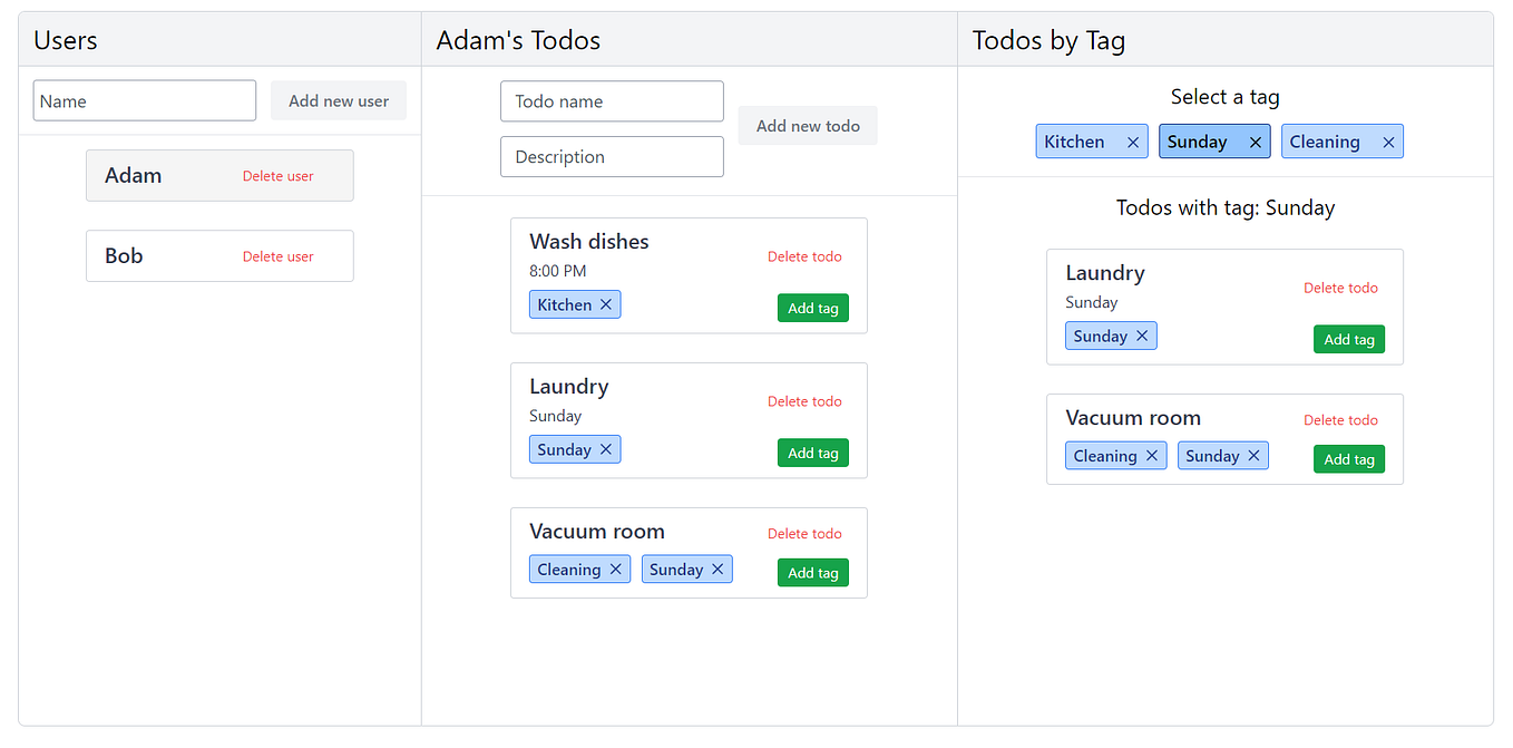 Generating and storing OAuth 2.0 access tokens with Firebase | by Adam Gerhant | Medium