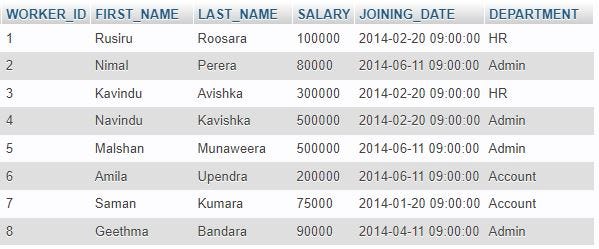 Accessing Device Information with react-native-device-info library in Expo | by Amilaupendra ...
