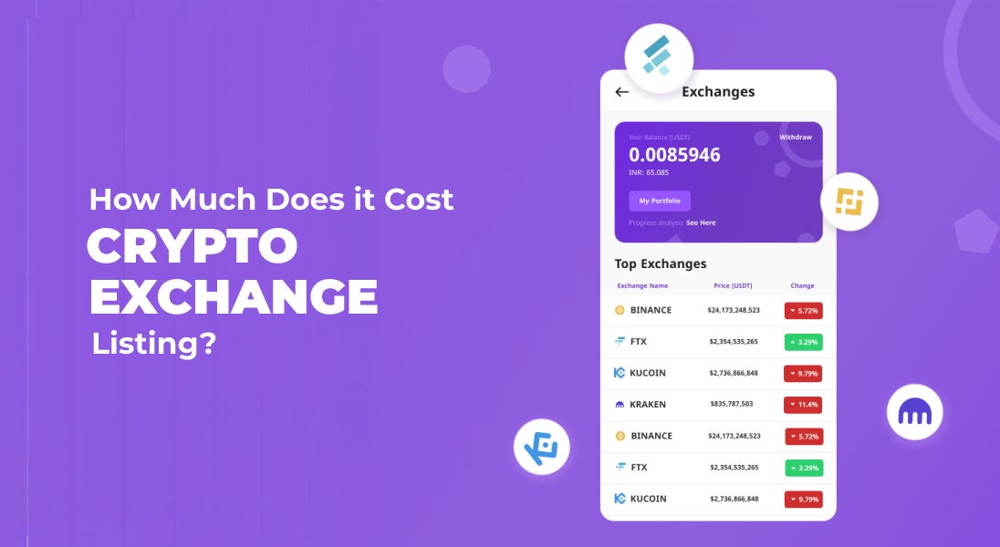 What are the Benefits of Building an AI Crypto Coin? | Coinmonks