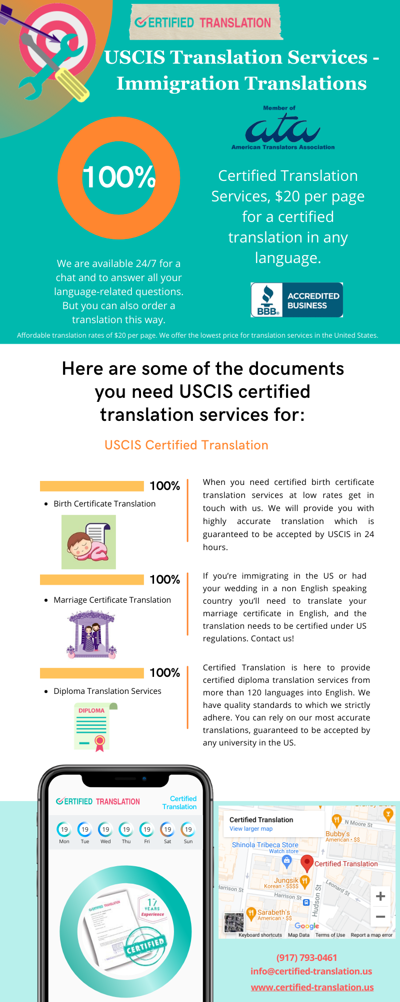 How to translate birth certificates into English | by Certified ...
