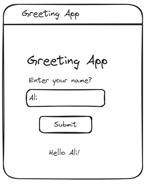 BottomNavigationBar in Flutter. main.dart | by Haider Ali | Complete ...