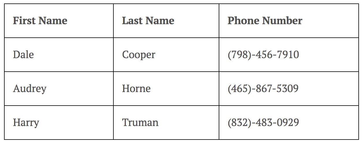 Solving an Android CORS Bug — Drew Higgins | by Drew Higgins | Medium