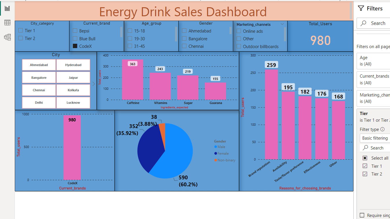 User driven price buckets in Power BI | by Mateusz Mossakowski ...