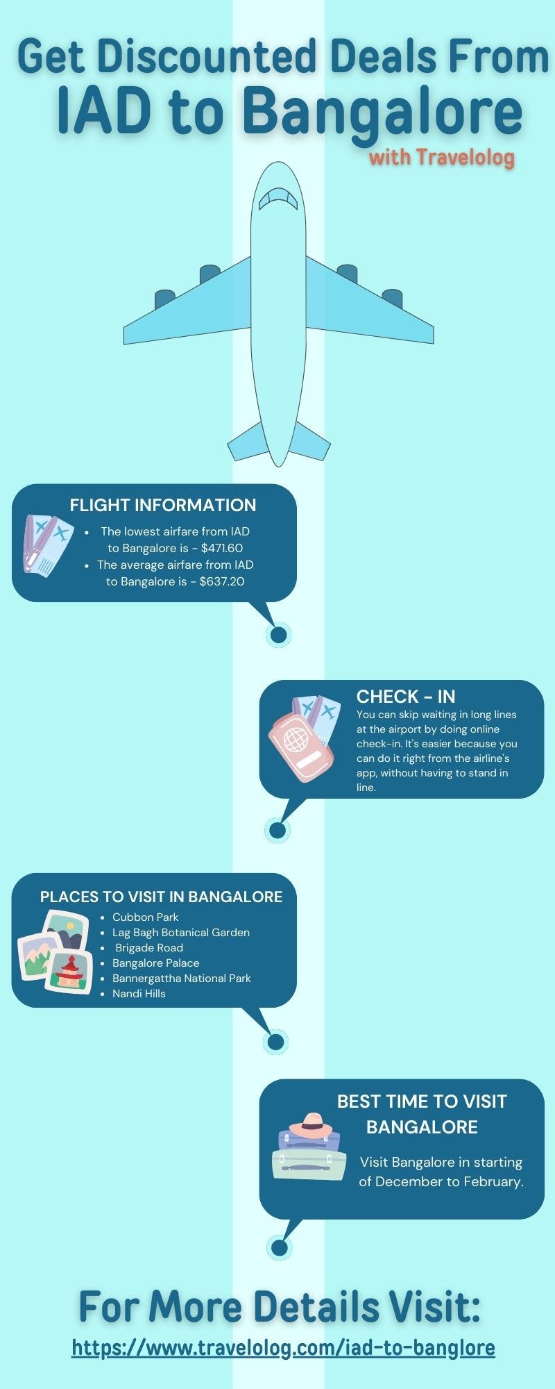 Plan Your Trip: IAD to Hyderabad Flight Options | Travelolog - Daniel ...