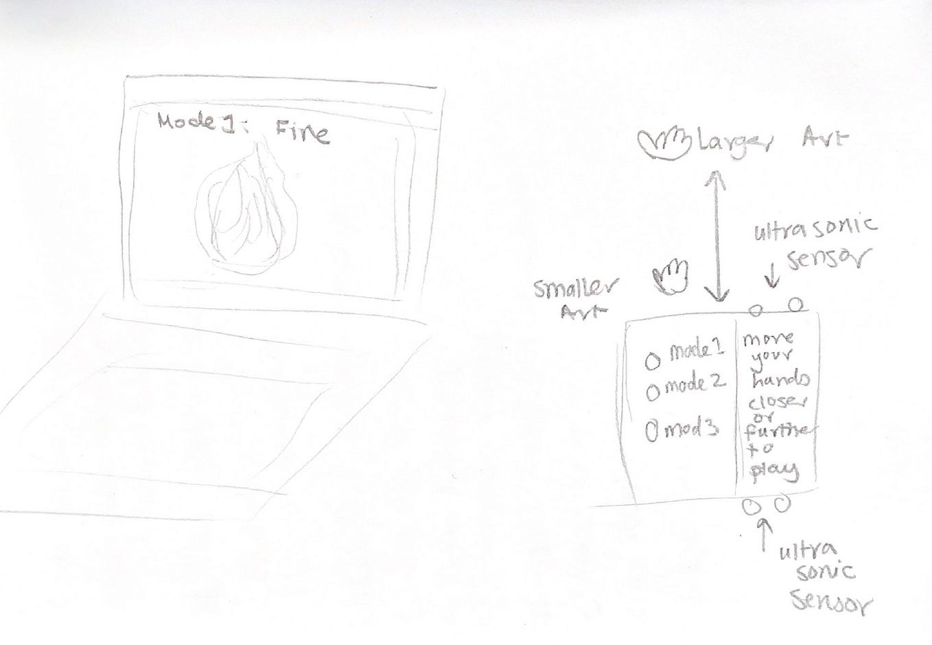 Creative Coding | Final Project. Element Manipulator | by Yesha Shah | Medium