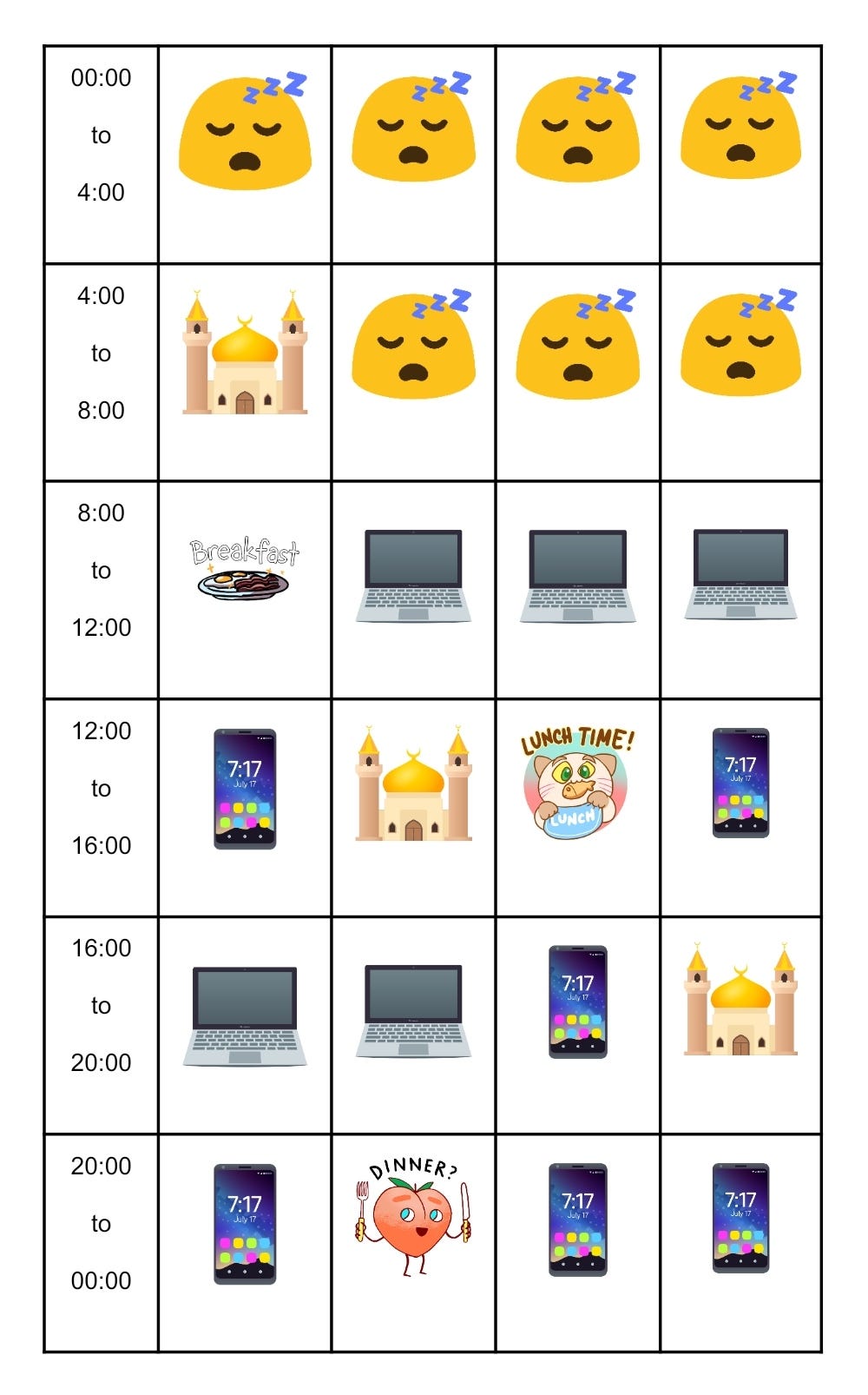 Amal Project: Challenging your problem-solving skills and demonstrate ...