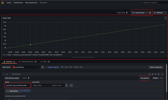 Lets Encrypt Certificate Ssl Wildcard Using Plugin Dns Azure By 7050