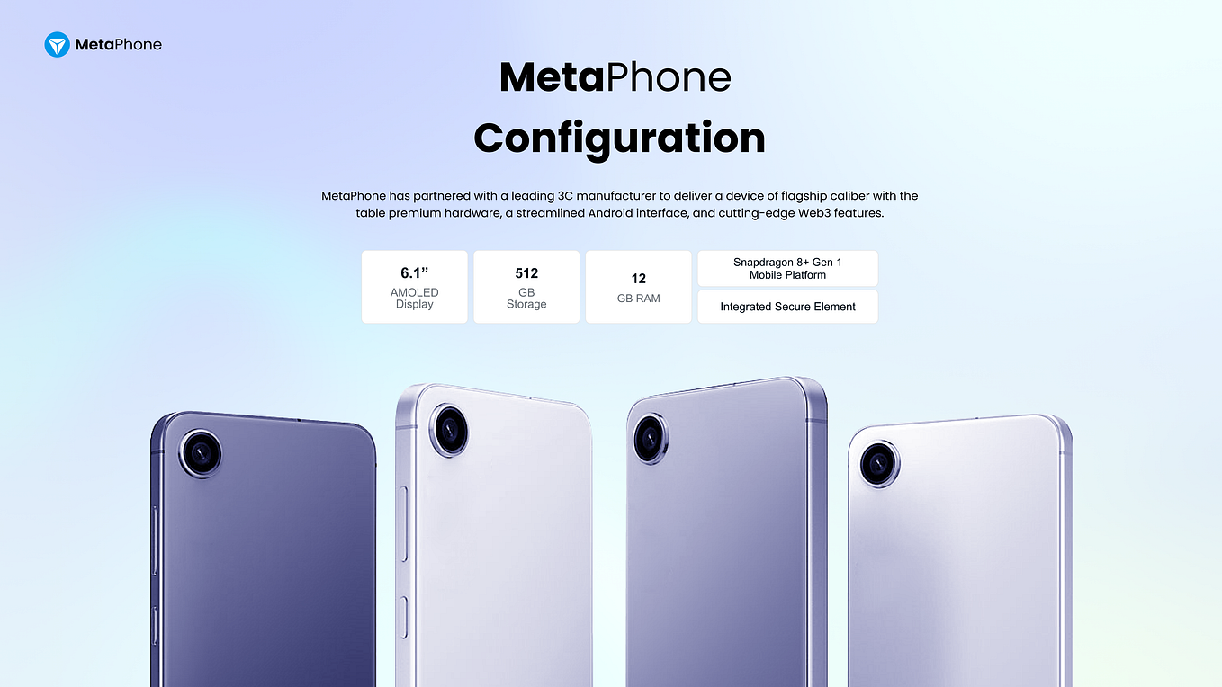 Introducing MetaPhone: Pioneering DePIN on TON | by MetaPhone | Medium