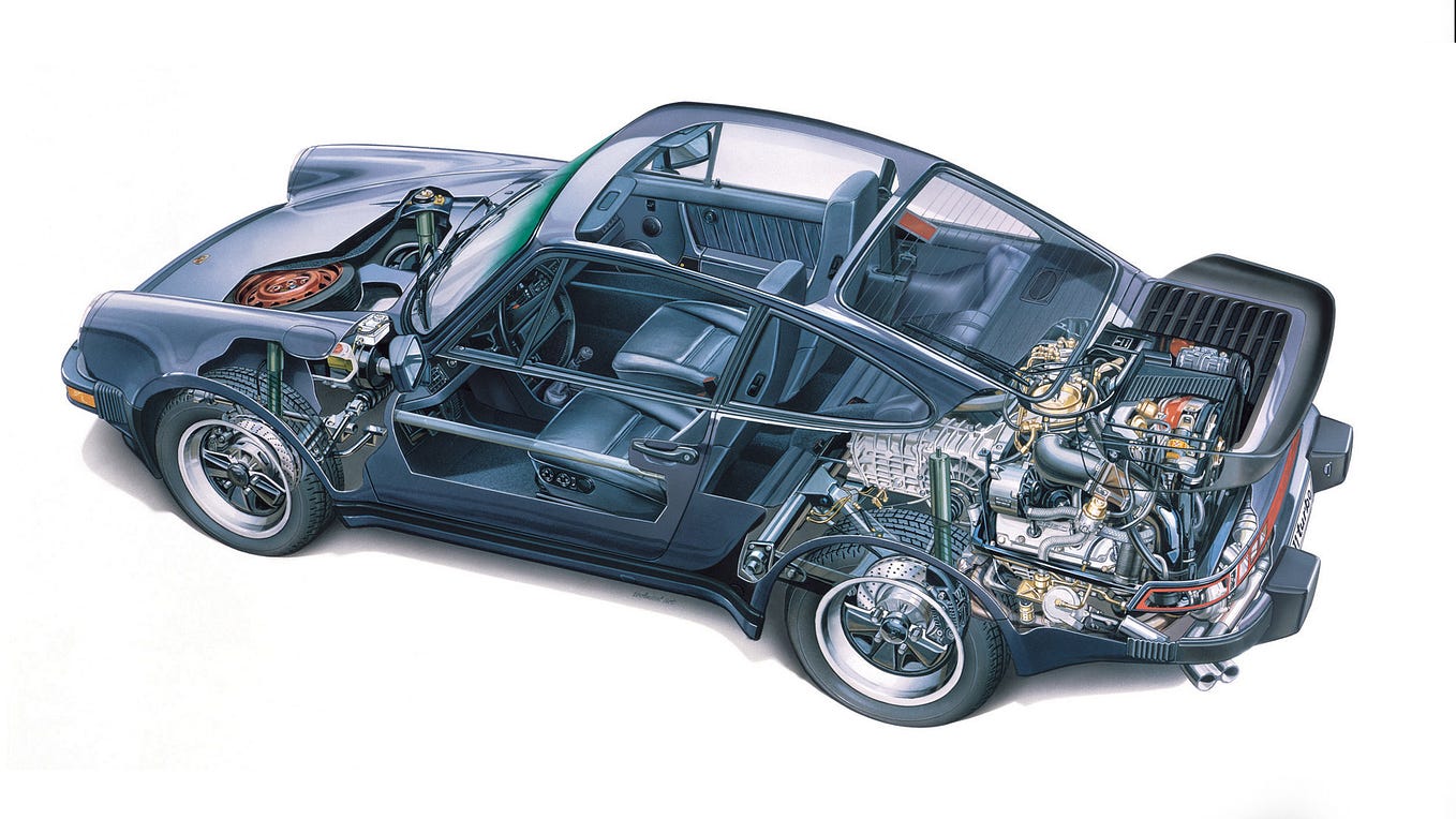 Computer Graphics Metafile (.cgm) format for Technical Illustrations | by Rahul KULKARNI ...