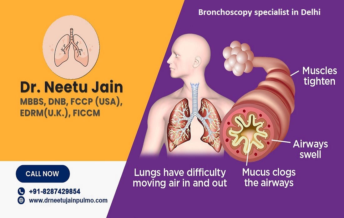 Pulmonologist in Delhi NCR - Dr neetu jain - Medium