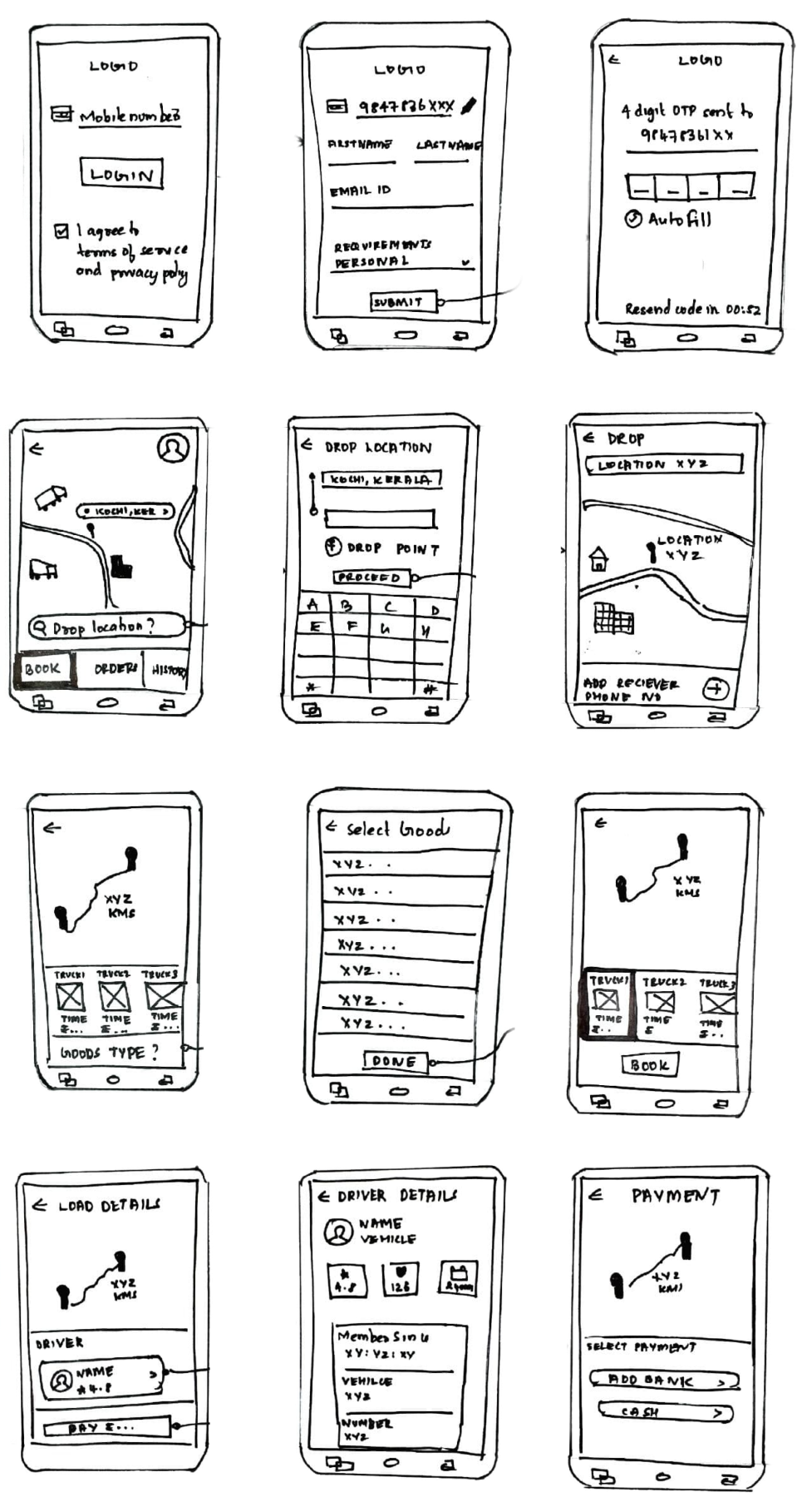 Amazon design case study. In this case study, I have tried to… | by Vineeth Nair | Bootcamp | Medium