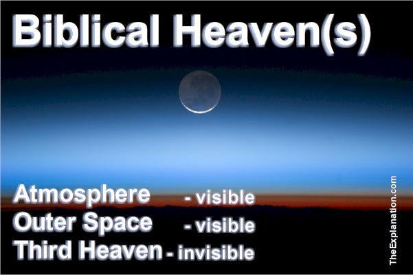 The Spirit Realm & the Physical Realm Interconnection | by Sam Kneller ...