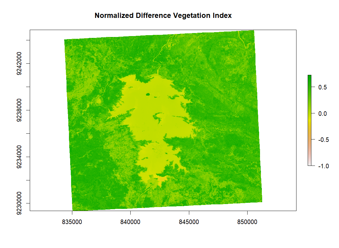 NDWI Analysis Using Sentinel-2 in Google Earth Engine | by defaniarman ...