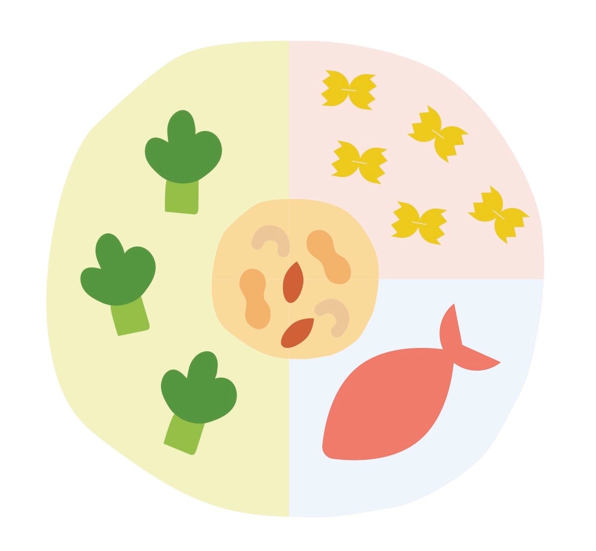 ¿Qué pasa cuando como carbohidratos? | by Nutrióloga Lorena Lee | Medium