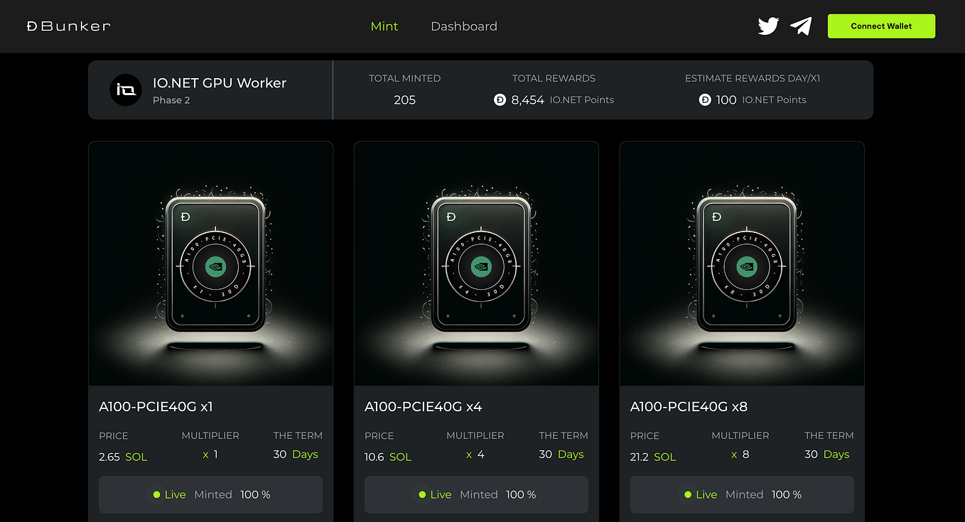 Understanding Tokenomics — A Case Study of $IO | by Rinadig | Medium