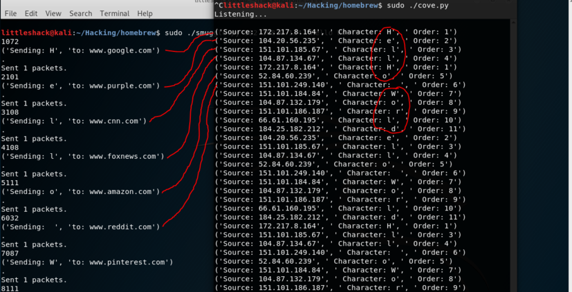 A Blueprint for Stopping DDoS Attacks Using “Tokenized” Fields in TCP ...