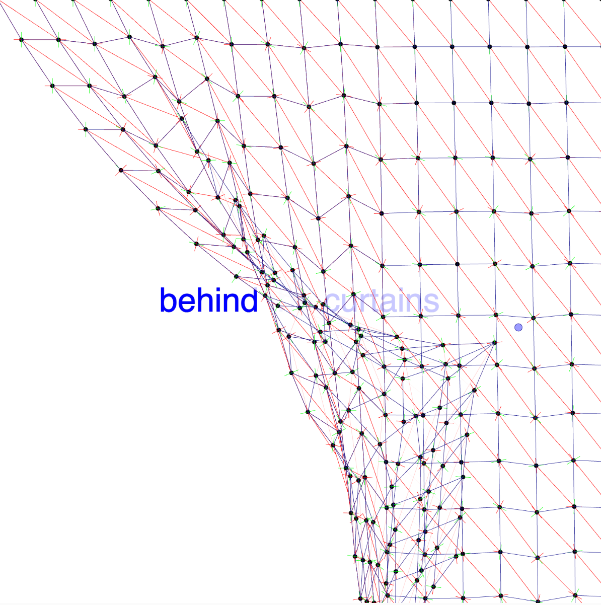 Physics Engines: Translating a Soft Body Example from MatterJS to P5JS and Beyond (Part 2) | by ...