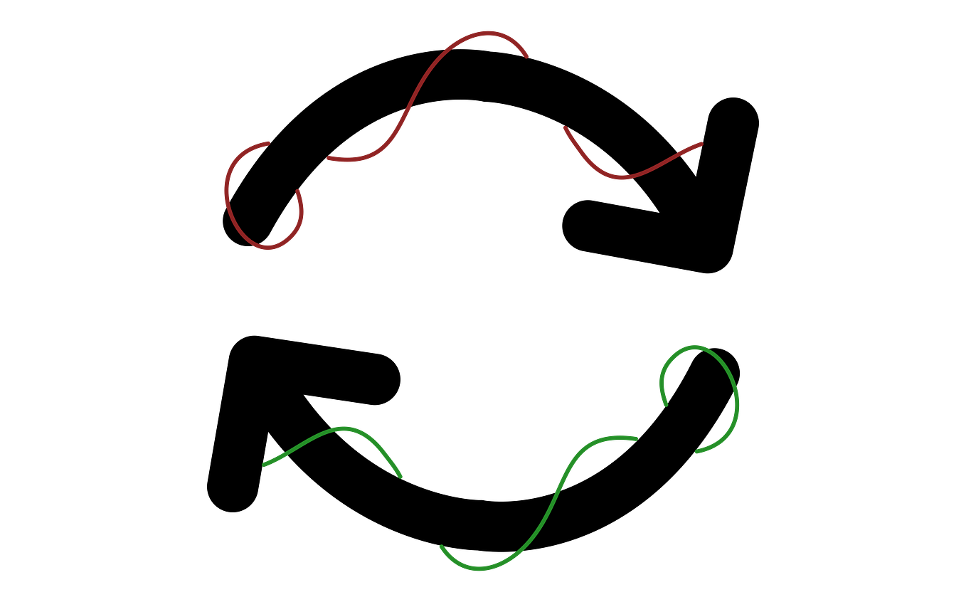 Scheduler with an API: Rocketry + FastAPI | by Mikael Koli | ITNEXT